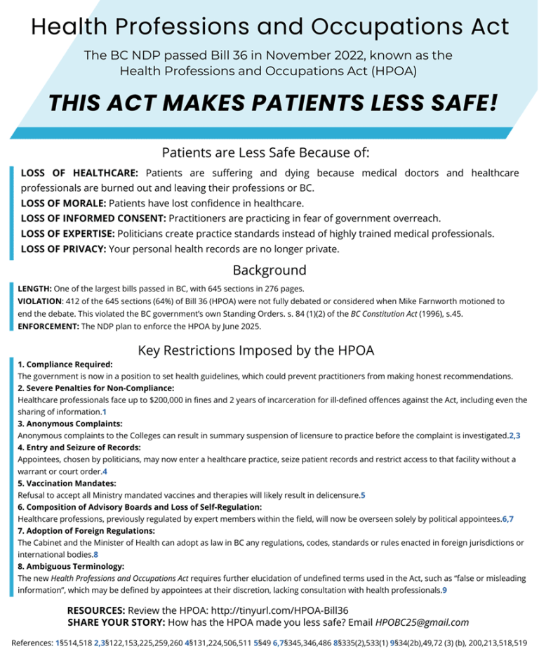 HPOA Patient Alert - Health Professionals of British Columbia